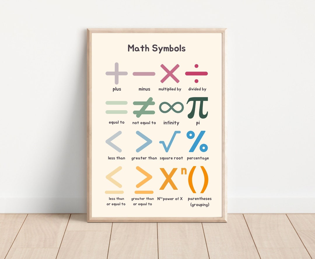 Math Symbols Poster,mathematical Symbols,educational Poster for Kids ...