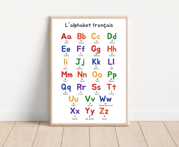 French Alphabet