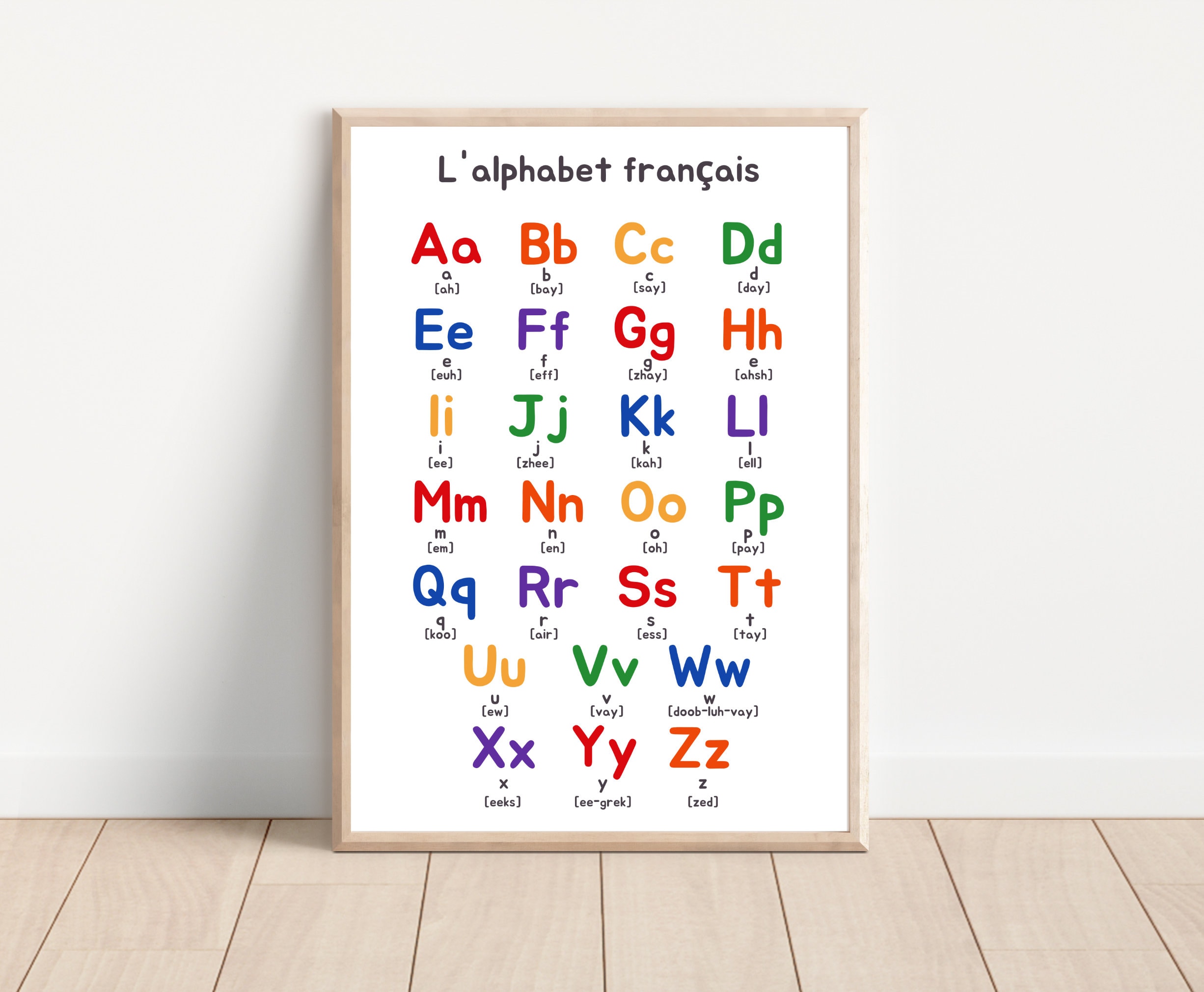 French Alphabet Printable Poster for Classroom Decor and - Etsy
