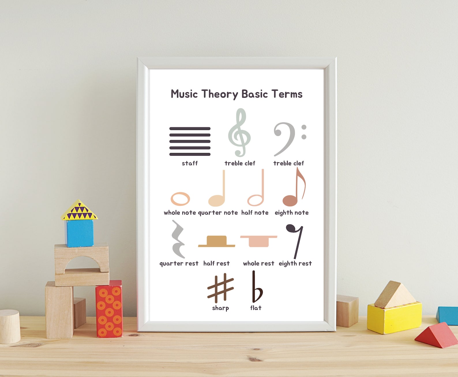 Music Theory Postereducational Music Wall Artmusic Decor for - Etsy