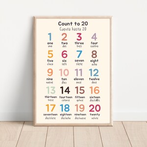 Bilingual Spanish Educational Wall Art, Homeschool Print, Education ...