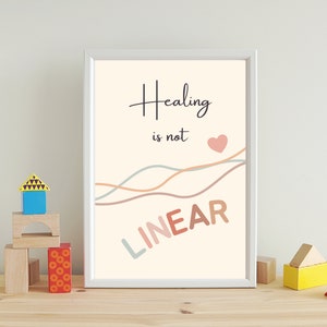 Healing is Not Linear Wall Art,mental Health Poster for Therapist ...