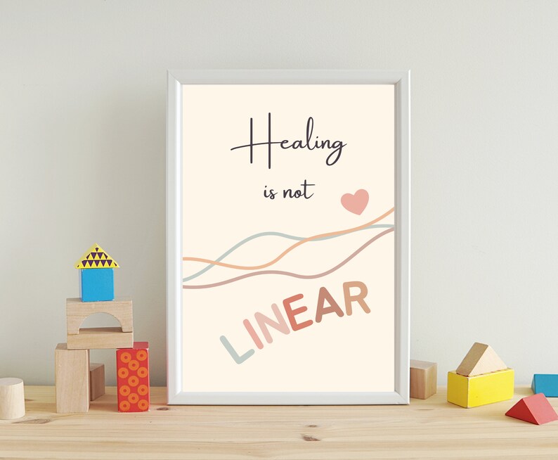 Healing is Not Linear Wall Artmental Health Poster for - Etsy