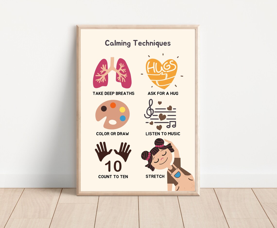 Set of 3 Educational Posters Calming Corner Calming - Etsy