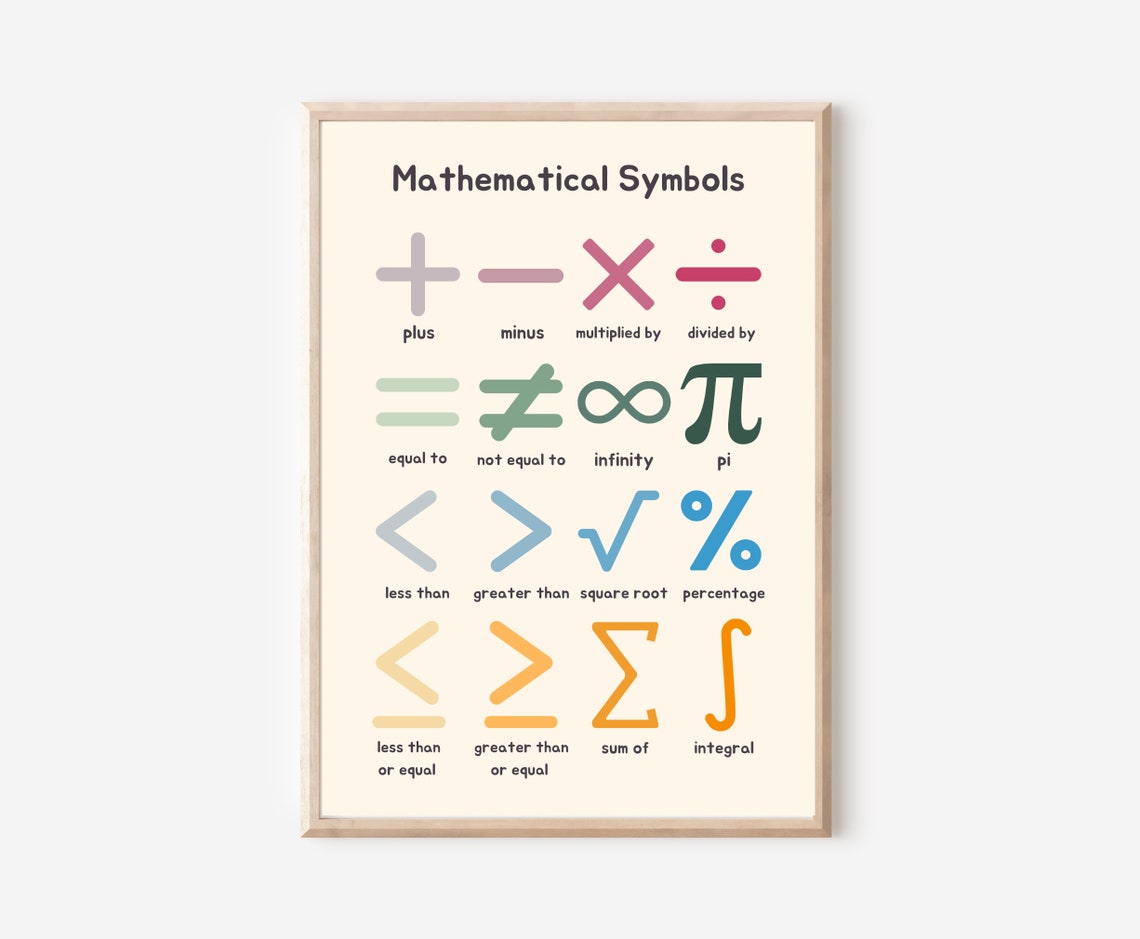 Math Classroom Decor Educational Wall Art Math Math Symbols - Etsy