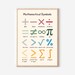 Math Classroom Decor, Educational Wall Art Math, Math Symbols, Home ...