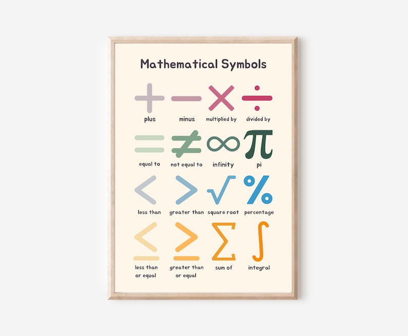 Math Classroom Decor Educational Wall Art Math Math Symbols - Etsy