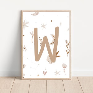 Letter W Poster. - Etsy