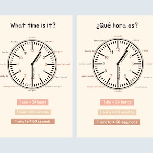 Bilingual Spanish Educational Posters Set: Kids Learning (digital ...