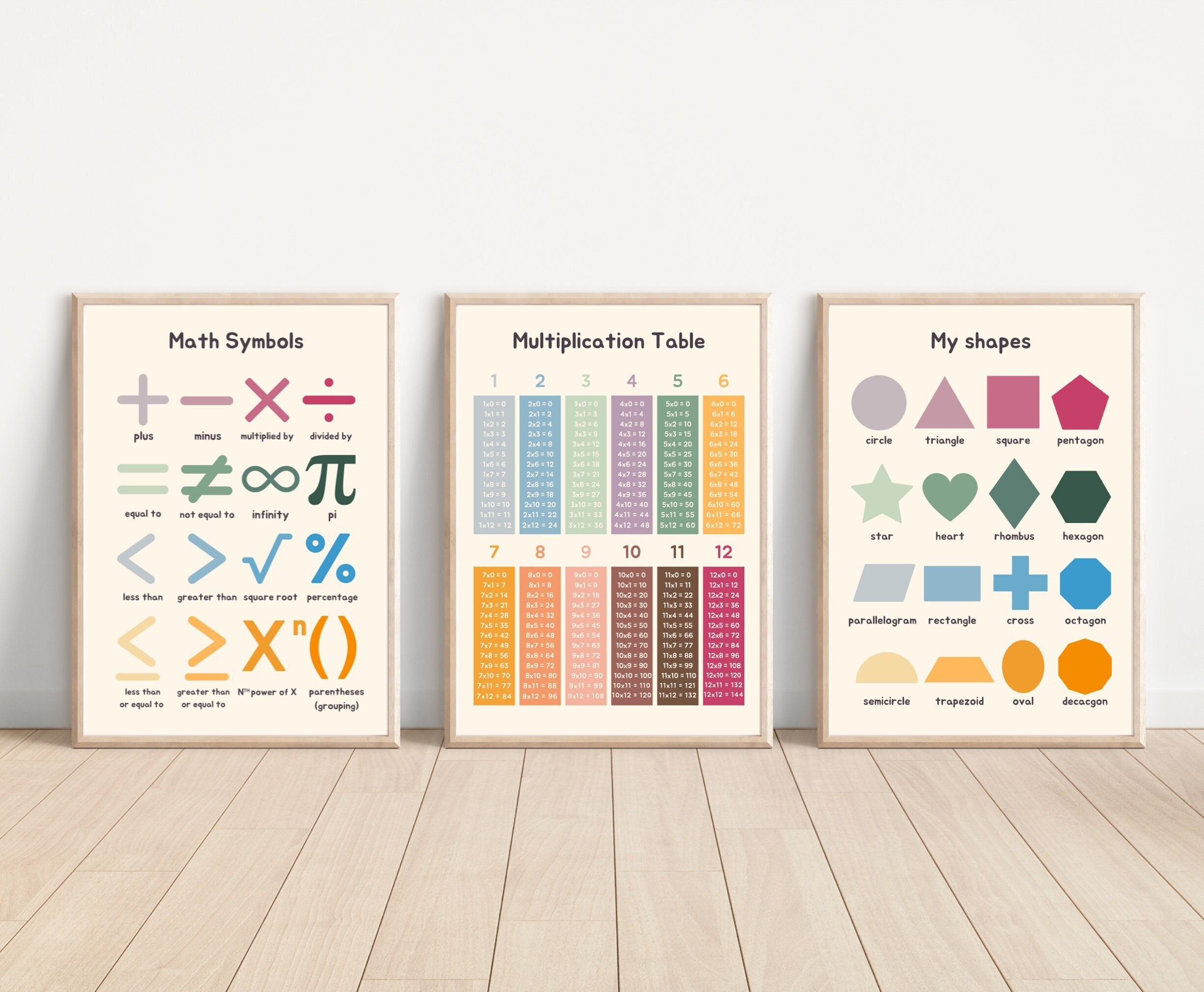 Set of 3 Educational Posters Math Shapes Multiplication - Etsy