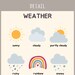 Weather Chart Poster, Climate Prints, Printable Weather for Preschool ...