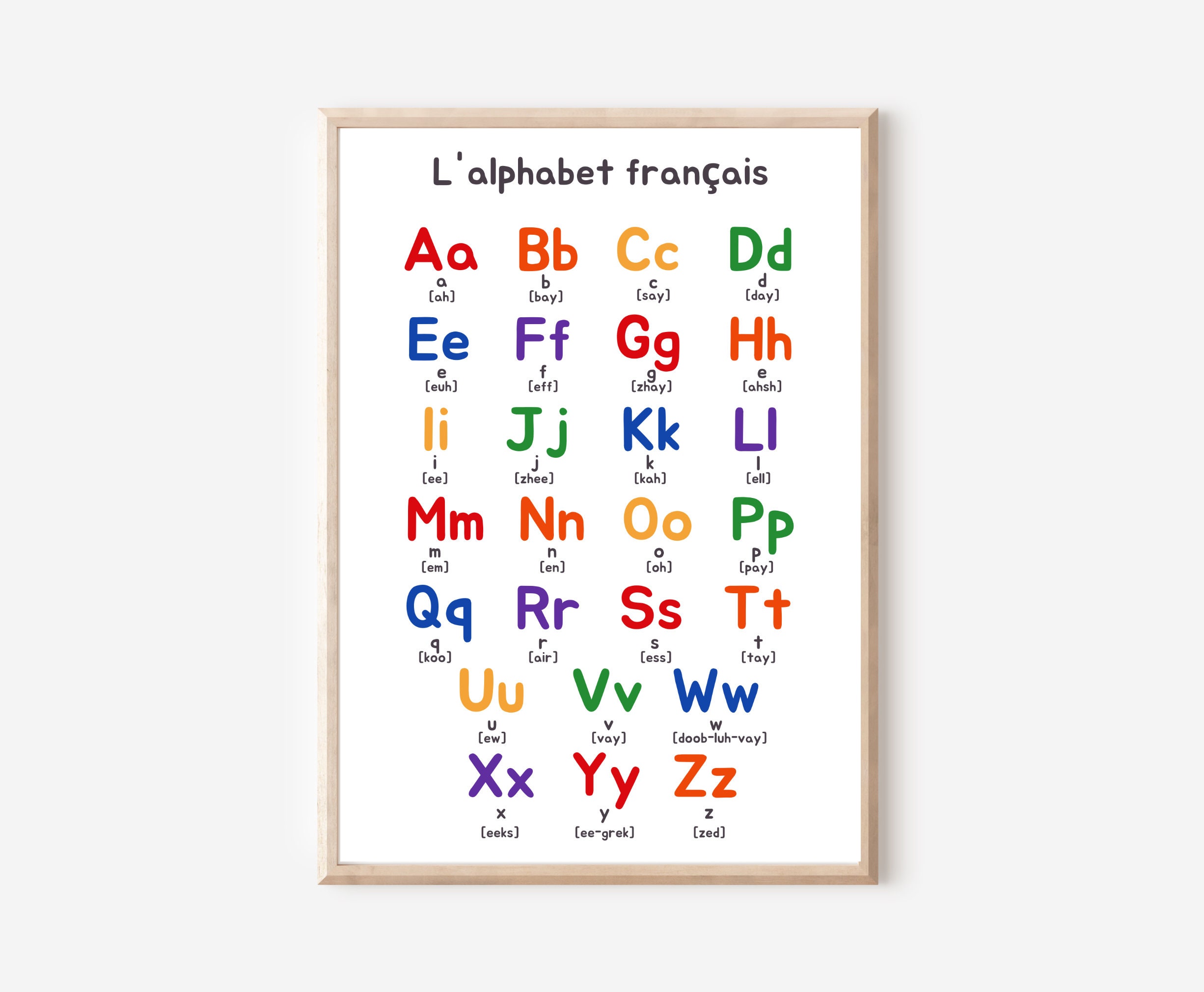 French Alphabet Printable Poster for Classroom Decor and - Etsy Australia