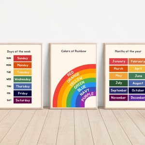 Educational Posters Set,alphabet Poster, Printable Homeschool ,rainbow ...