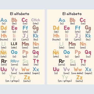 Spanish Educational Posters Set for Playroom and Kids and Toddlers ...