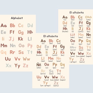 Bilingual Spanish Educational Posters Set: Kids Learning (digital ...