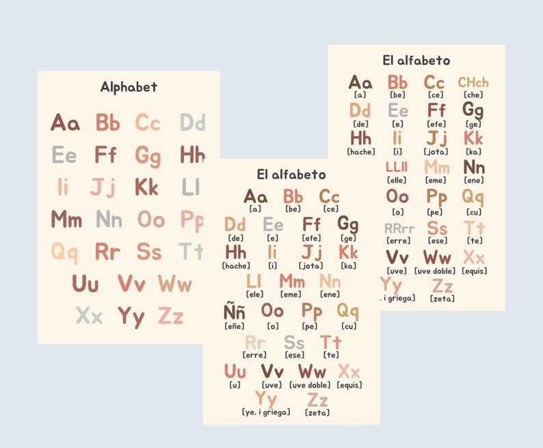 Bilingual Spanish Educational Posters Set for Kids and - Etsy