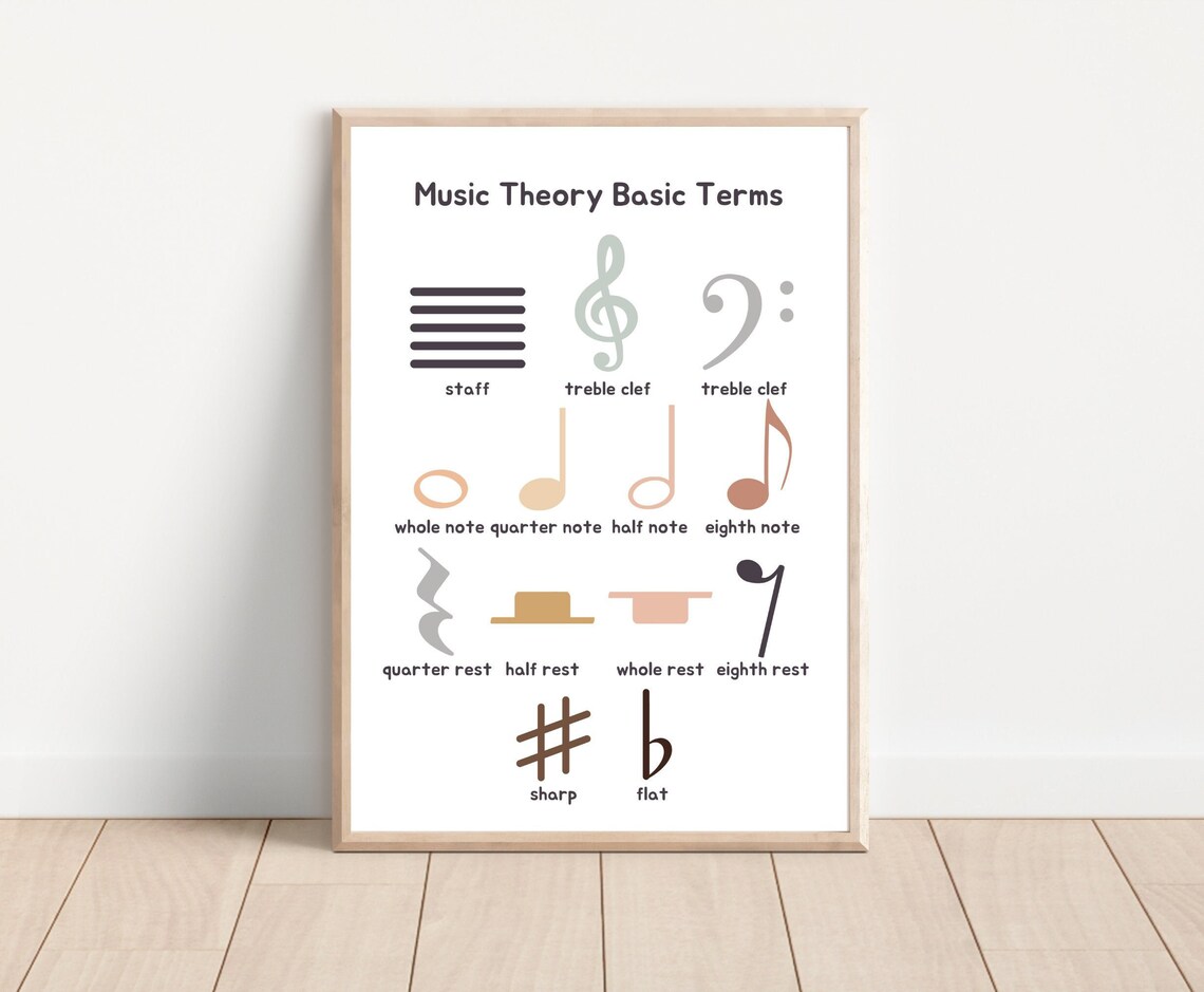 Music Theory Postereducational Music Wall Artmusic Decor for - Etsy