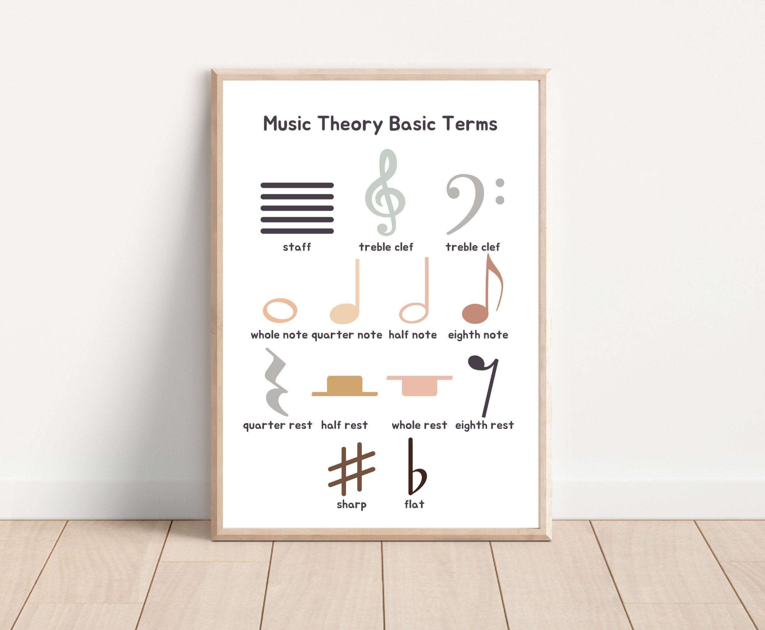 Music Theory Postereducational Music Wall Artmusic Decor for - Etsy