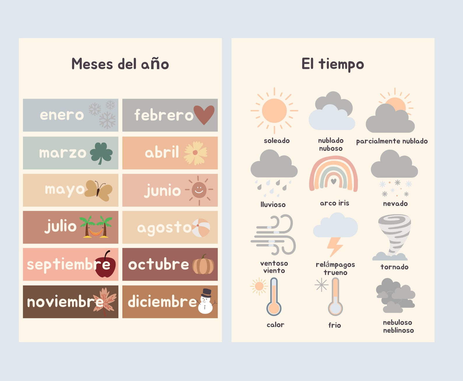 Spanish Educational Poster Set spanish Abcstudy - Etsy