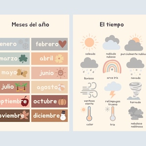 Spanish Educational Poster Set ,spanish Abc,study Materials,spanish ...