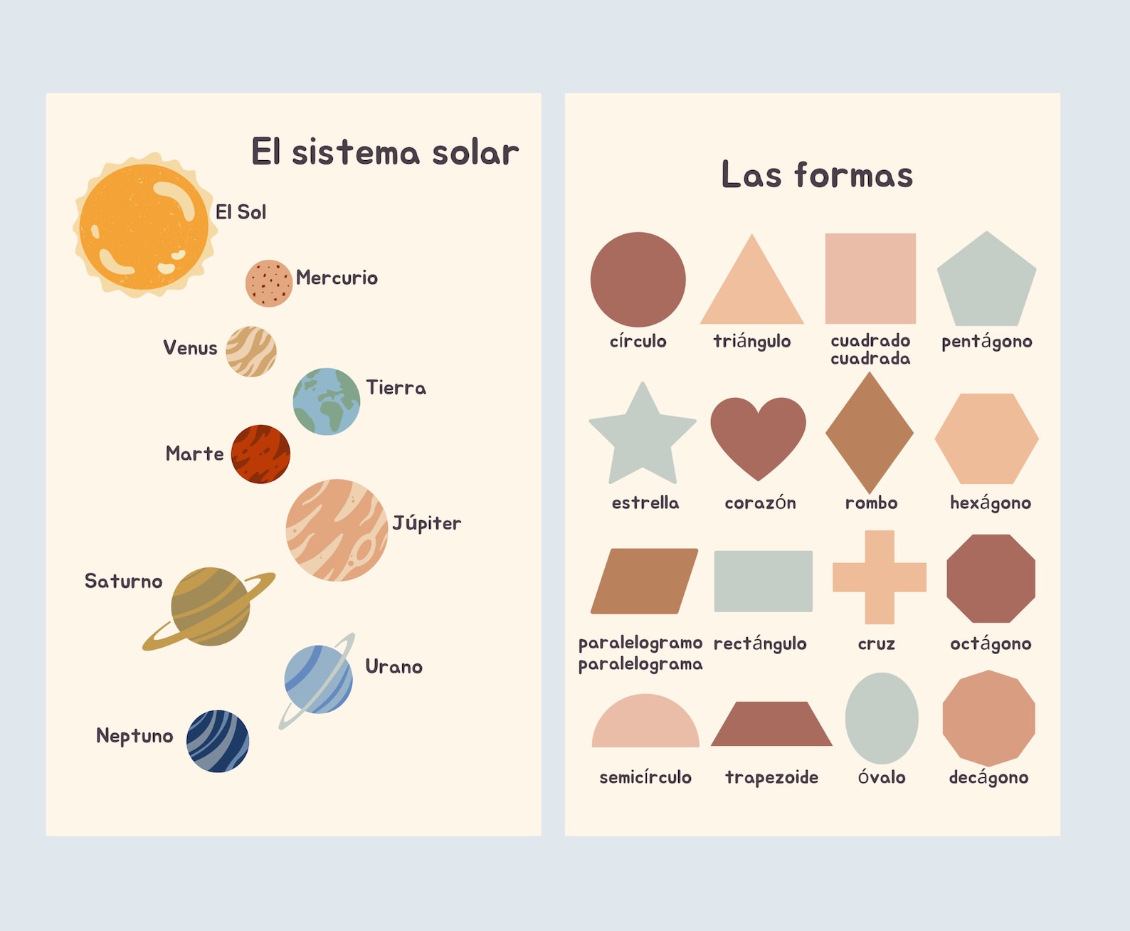 Spanish Educational Poster Set spanish Abcstudy - Etsy