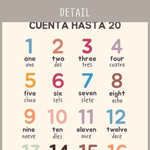 Bilingual Spanish Numbers 20 Poster, Printable, English to Spanish ...