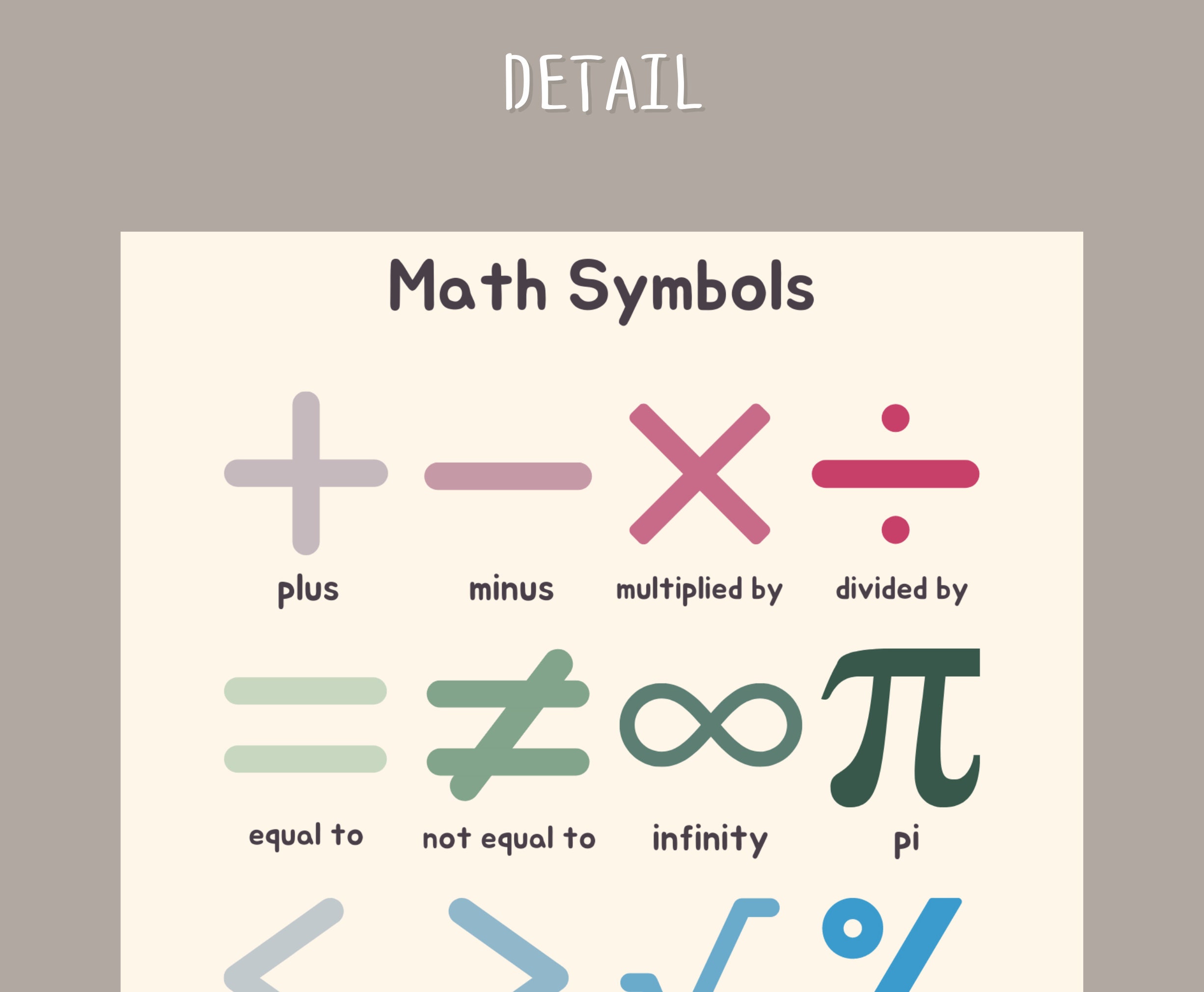 Math Symbols Postermathematical Symbolseducational Poster - Etsy