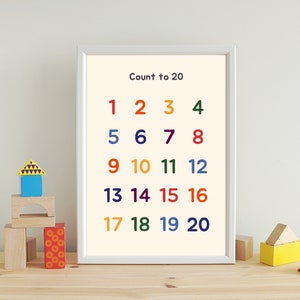 Educational Posters Set,alphabet Poster, Printable Homeschool ,rainbow ...