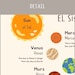 Bilingual Spanish Solar System Poster, Educational Poster, Printable ...