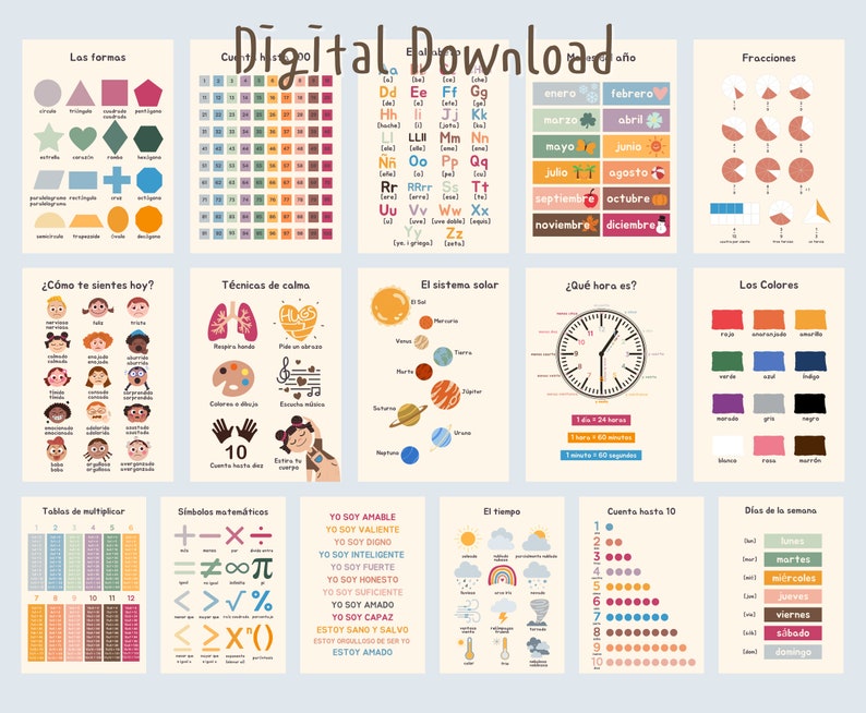 Spanish Educational Posters Set for Playroom and Kids and - Etsy