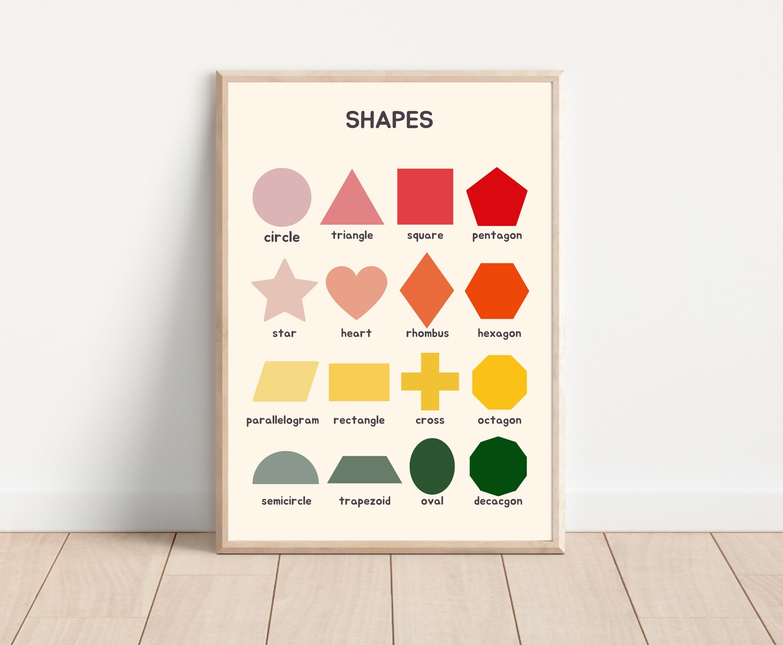 Set of 2 Shapes and Colors Poster Shapes and Colors - Etsy