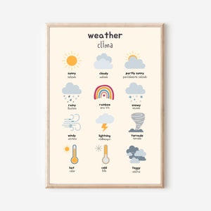 Bilingual Spanish Weather Chart Poster, El Clima, Climate Prints ...