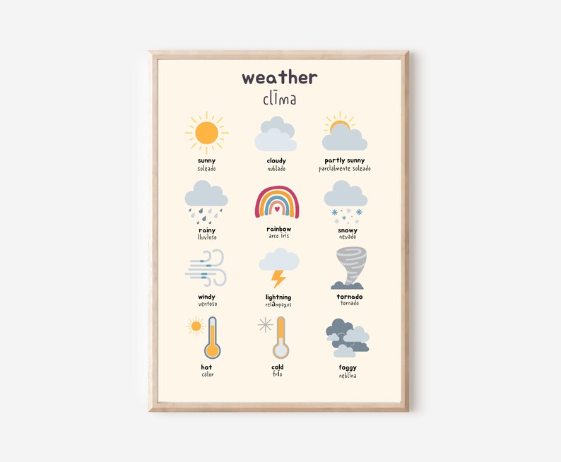 Bilingual Spanish Weather Chart Poster El Clima Climate - Etsy