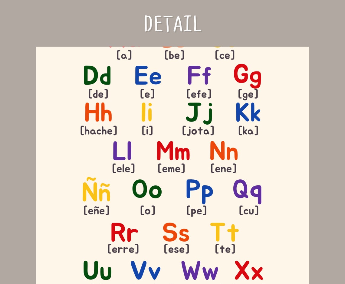 Spanish Rainbow Alphabet Printable Poster for Classroom Decor | Etsy