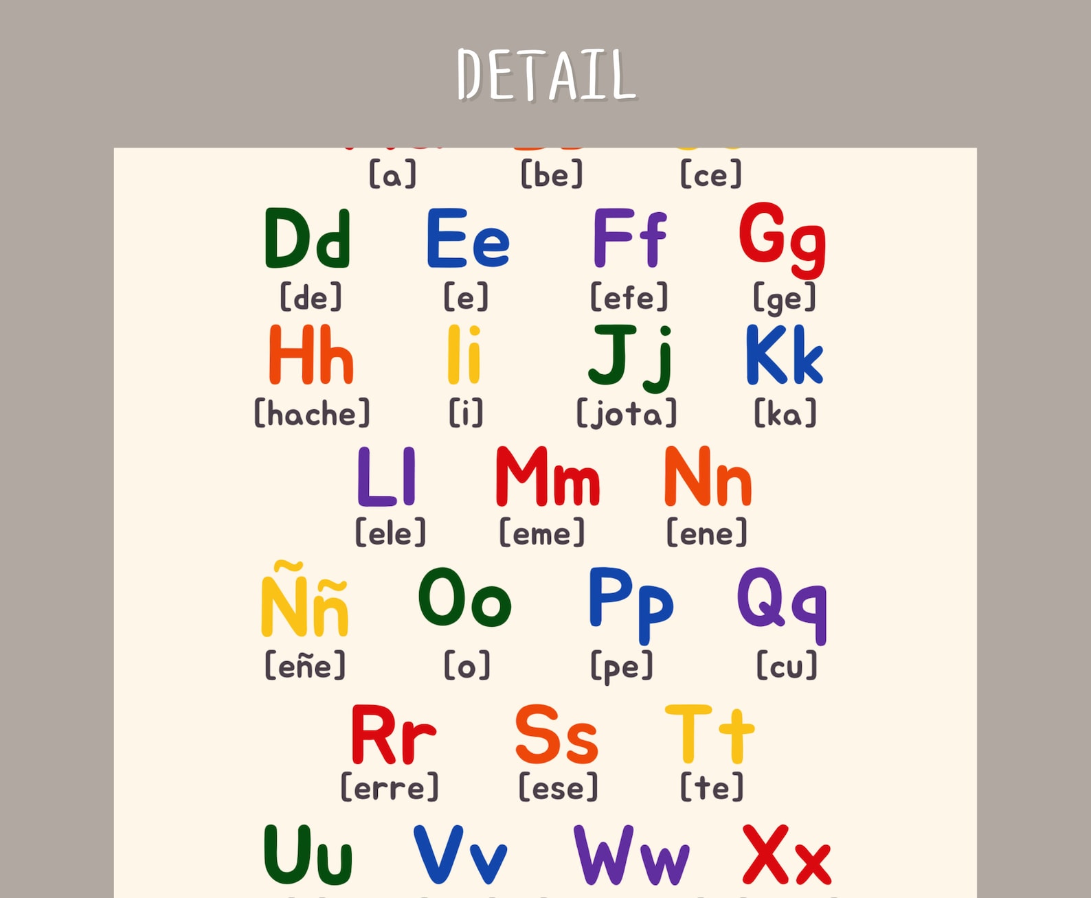 Spanish Rainbow Alphabet Printable Poster for Classroom Decor | Etsy