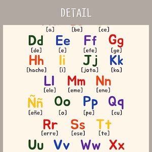 Spanish Rainbow Alphabet Printable Poster for Classroom Decor and ...