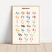 Bilingual Spanish Educational Wall Art Homeschool Print - Etsy