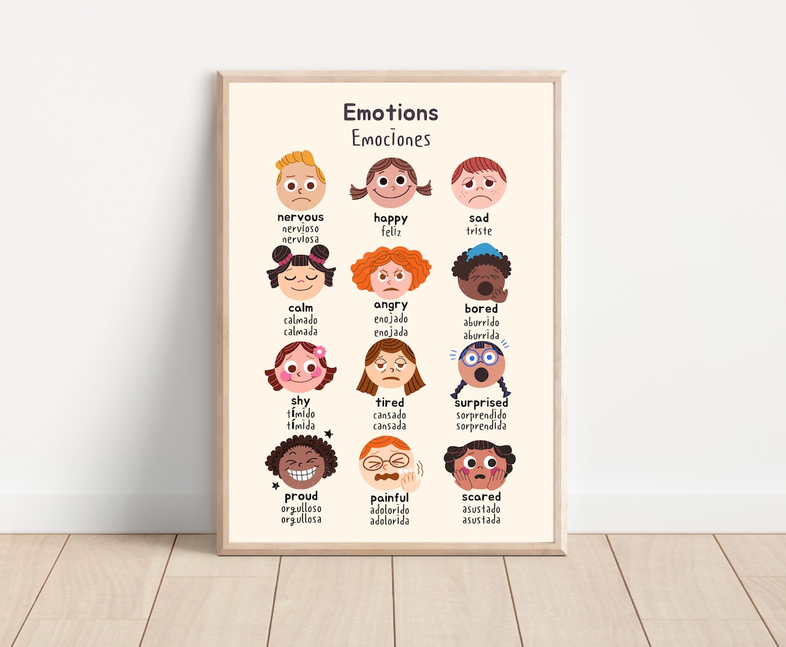 Bilingual Emotions Poster: Spanish English Feelings Chart (digital ...
