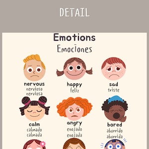 Bilingual Emotions Poster: Spanish English Feelings Chart (digital ...