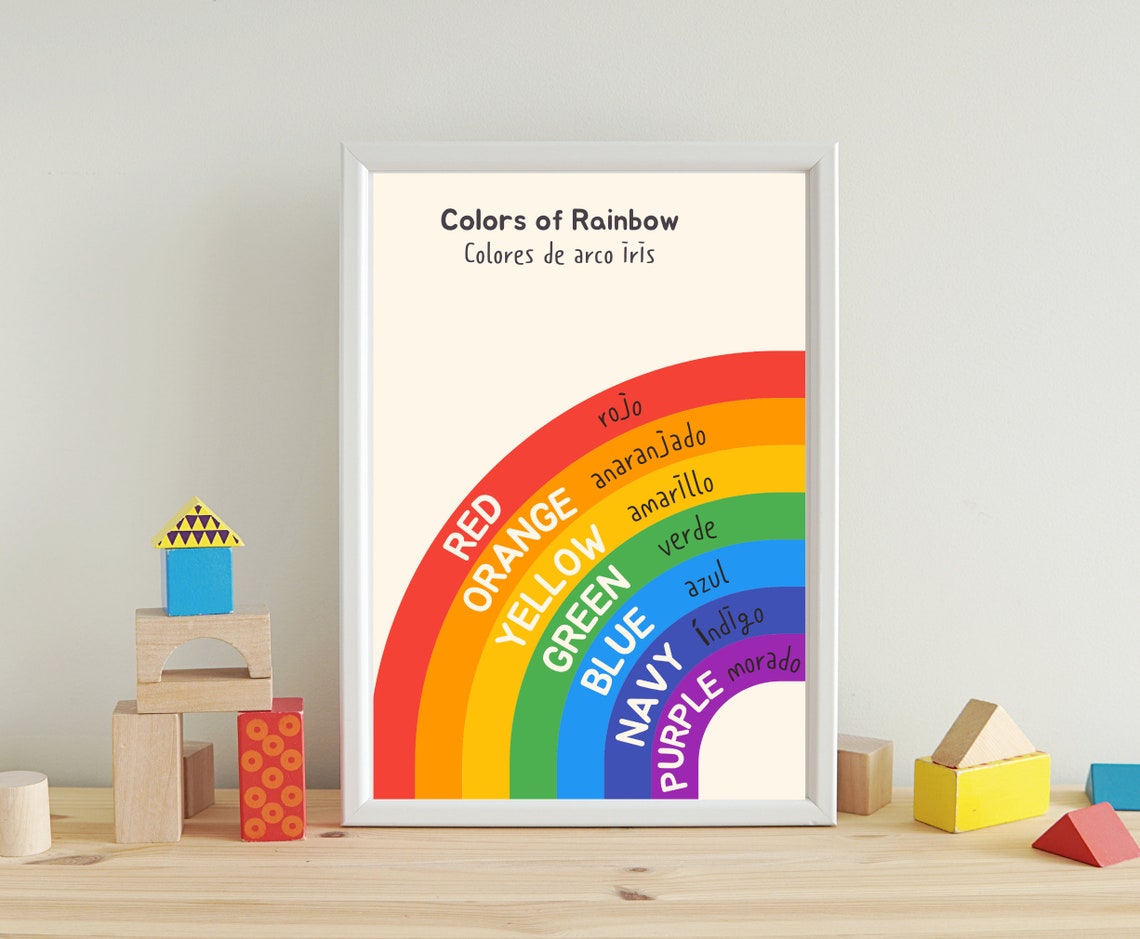 Bilingual Spanish Rainbow Colors Posters Color Names - Etsy