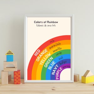 Bilingual Spanish Rainbow Colors Posters, Color Names, Bilingual Color ...