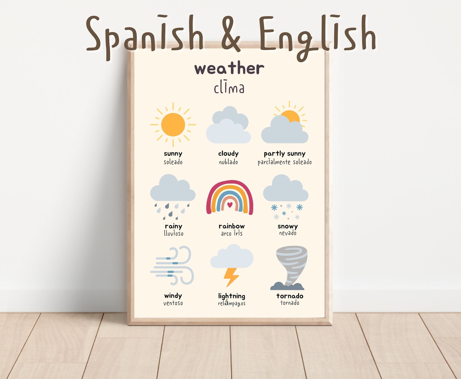 Bilingual Spanish Weather Chart Poster Climate Prints | Etsy
