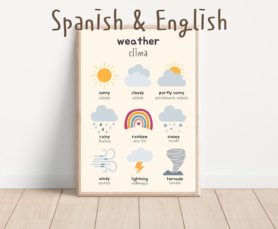 Bilingual Spanish Weather Chart Poster Climate Prints | Etsy