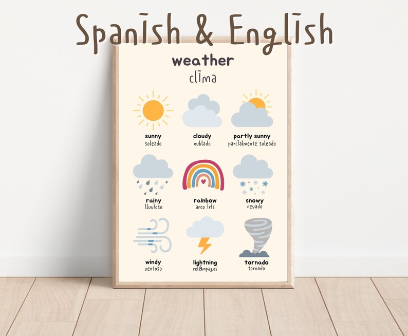 Bilingual Spanish Weather Chart Poster Climate Prints | Etsy