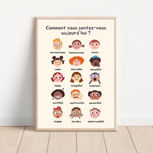 French Educational Poster for French Classroom and Nursery, Emotions ...