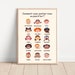 French Educational Poster for French Classroom and Nursery, Emotions ...