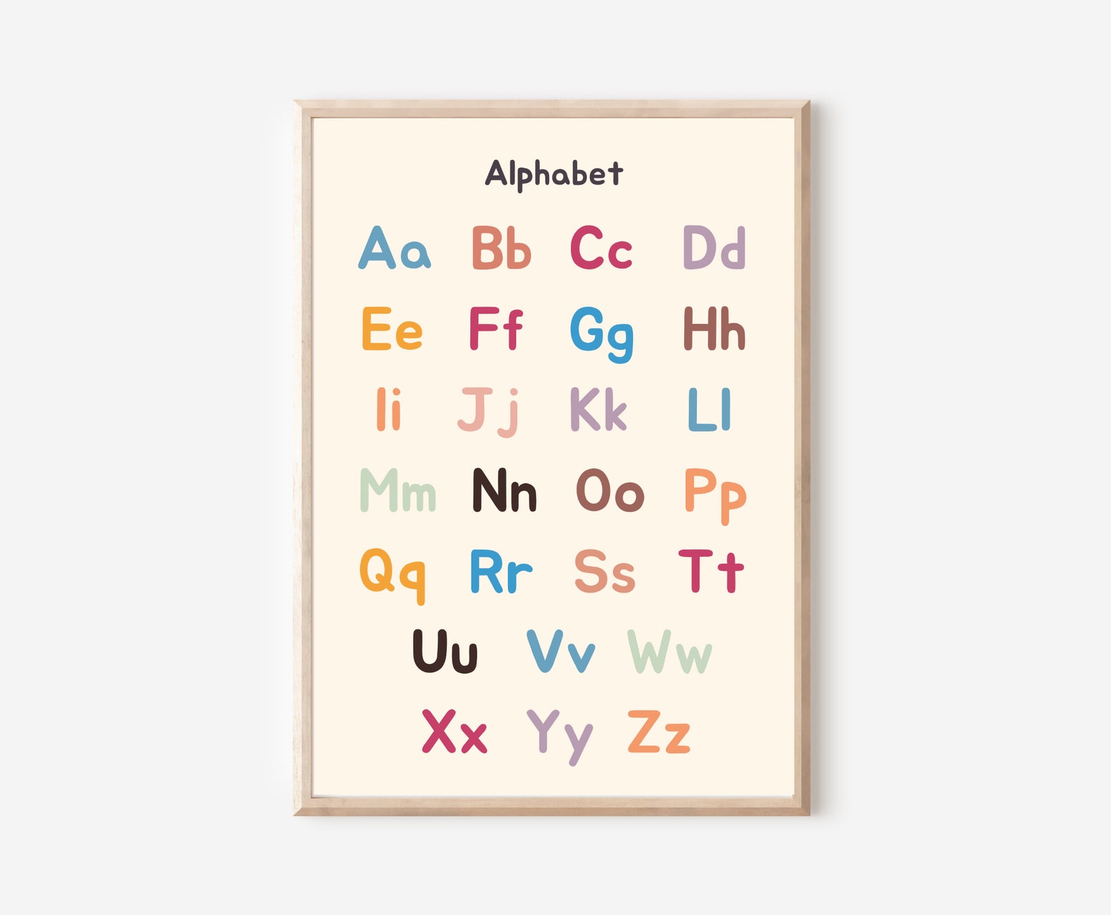 Printable Alphabet ABC Poster for Nursery and Classroom Decor - Etsy