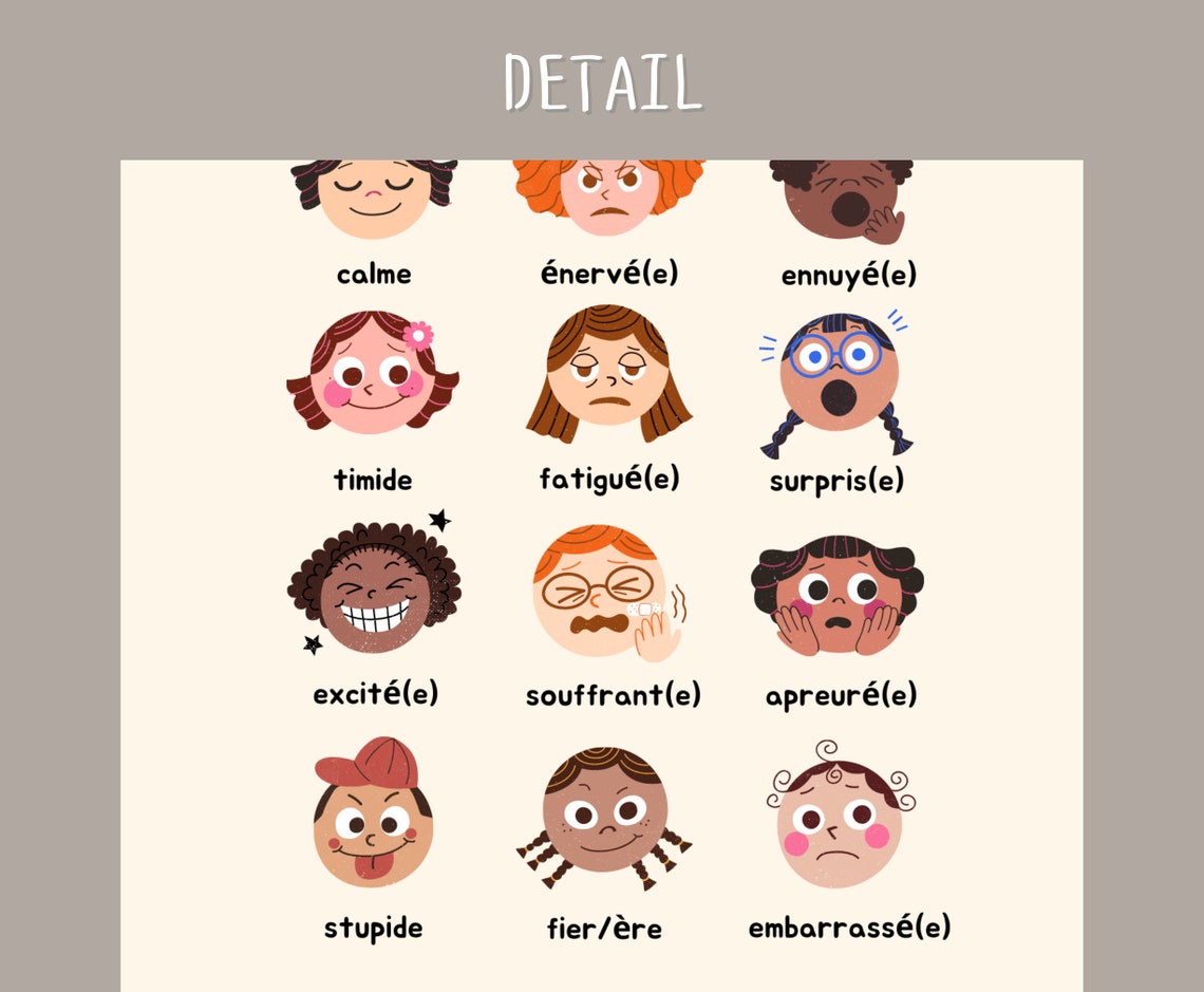 French Educational Poster for French Classroom and Nursery, Emotions ...