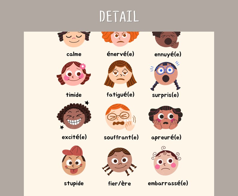 French Educational Poster for French Classroom and Nursery - Etsy