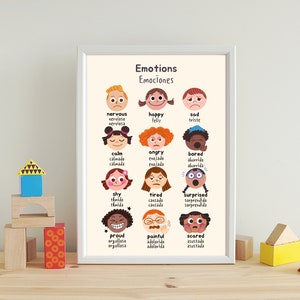 Bilingual Emotions Poster, Spanish - English Feelings Poster Printable ...